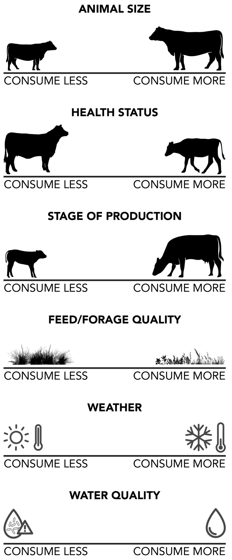 Riomax User Guide - Riomax® 360