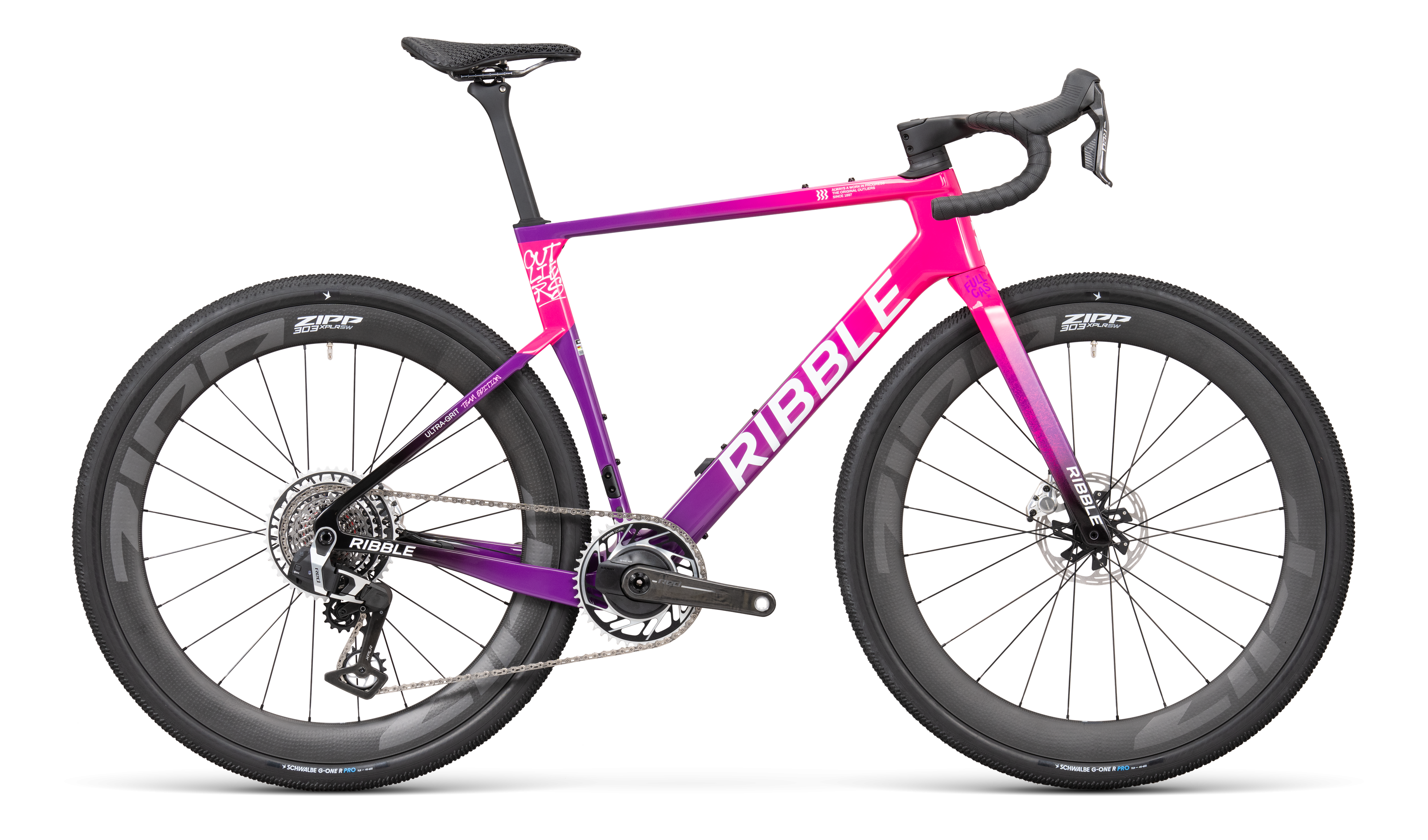 Cycle to Work Scheme & Calculator | Ribble Cycles | Ribble Cycles