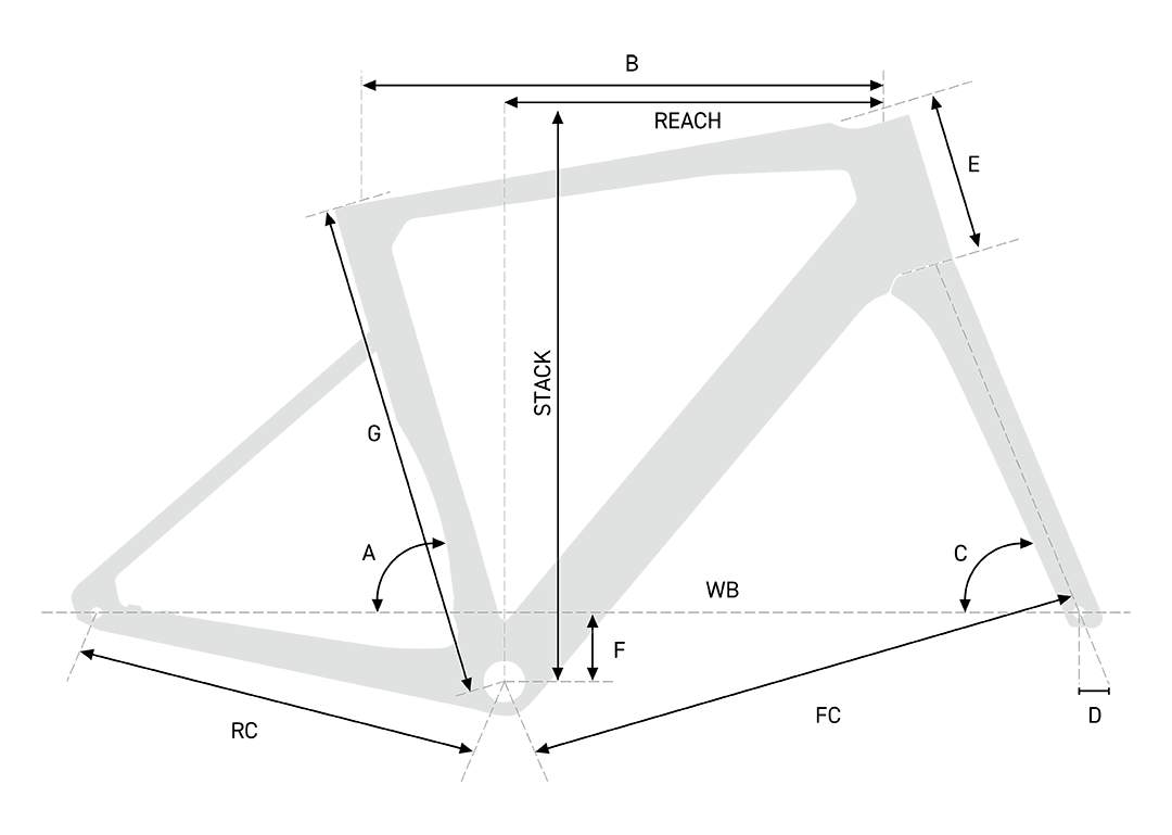 Road Bike Size Guide: Find Your Perfect Fit | Ribble Cycles