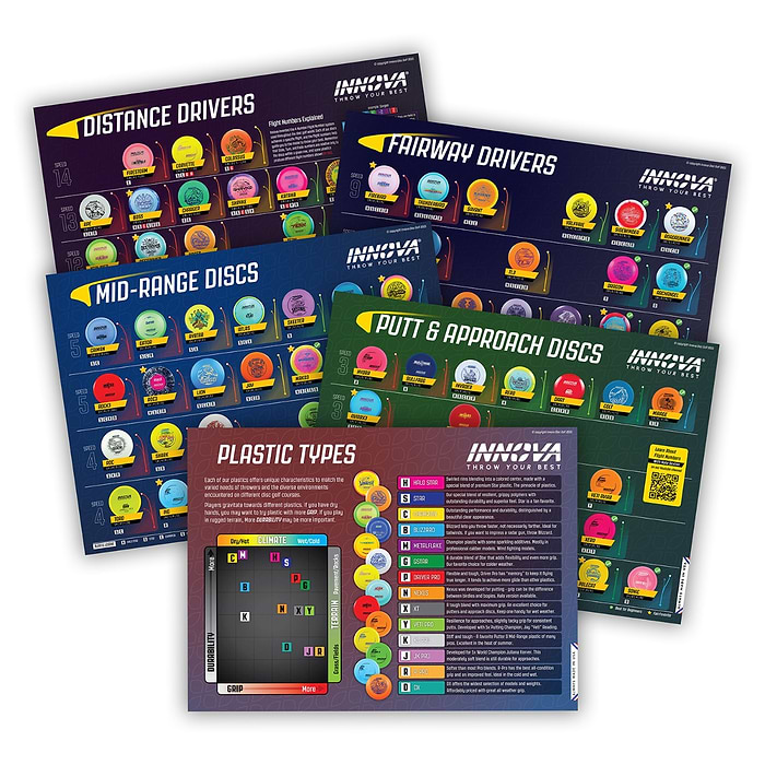 disc golf discs chart