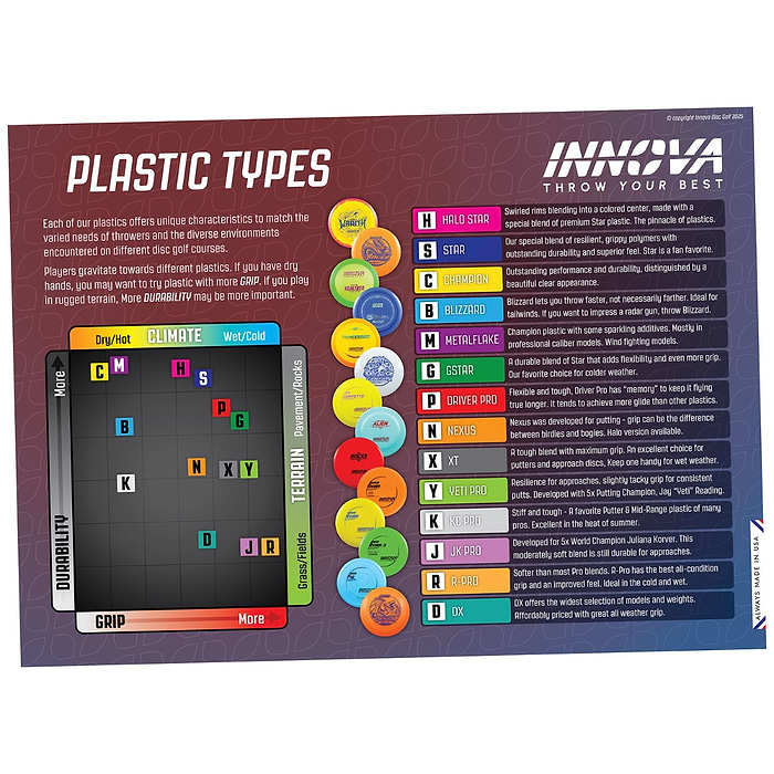disc golf discs chart